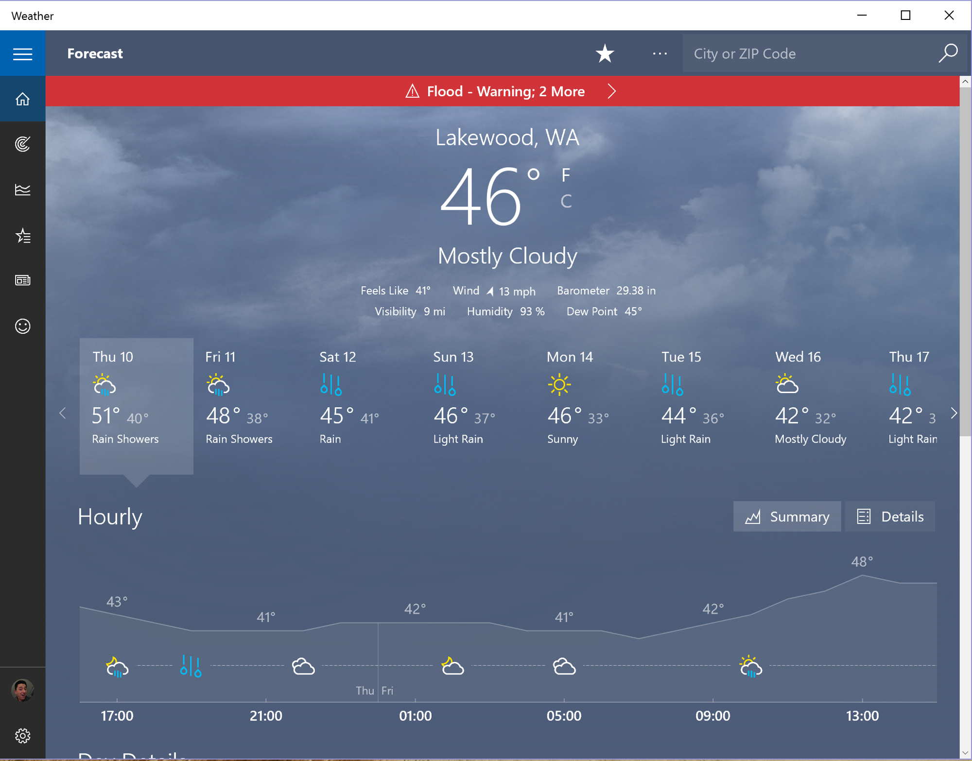 The Microsoft Surface Pro 4 The Brooks Review
